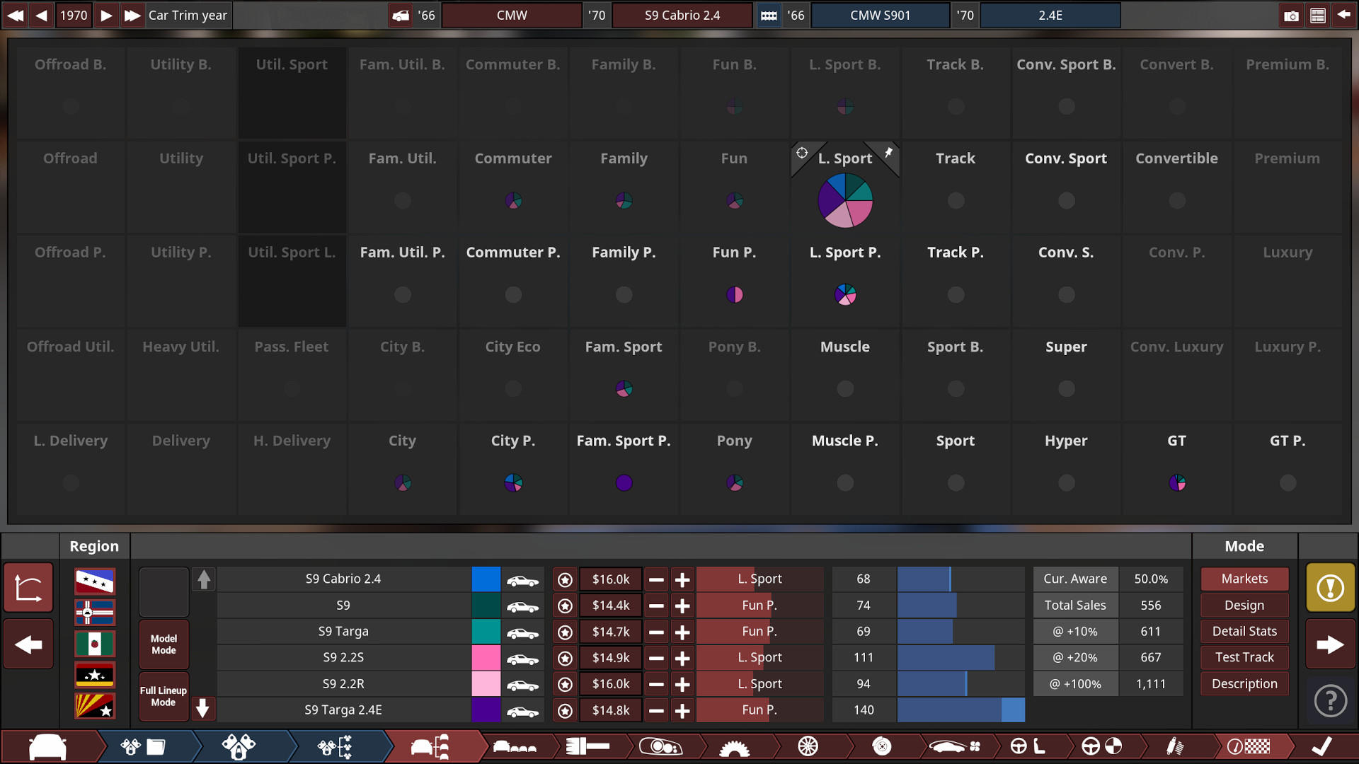 Automation - The Car Company Tycoon Game for Android/iOS - TapTap