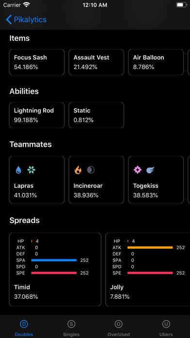 Pikalytics: Battle Strategy for Android/iOS - TapTap