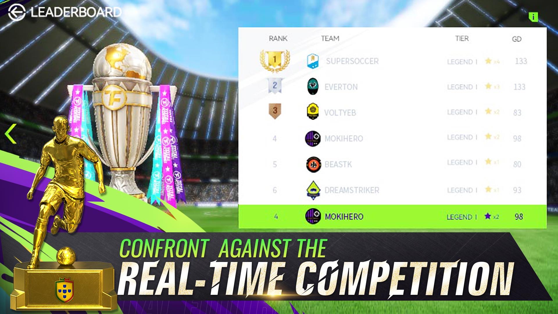 Total Football FIFpro License mobile android iOS-TapTap