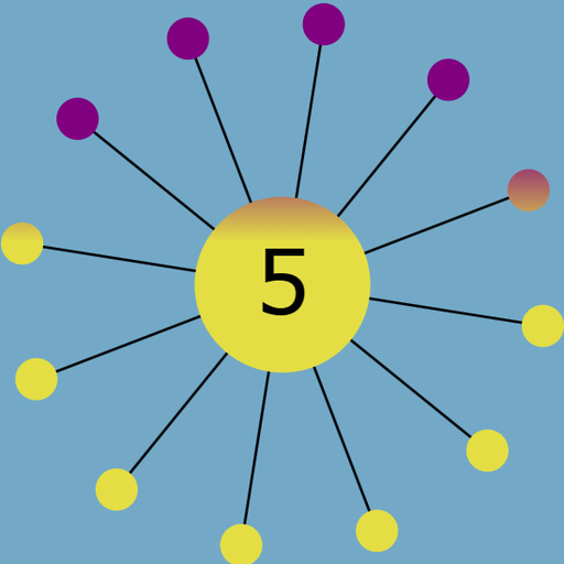 Core Ball Latest Version for Android/iOS APK - TapTap