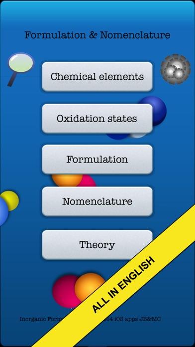 Formulation and Nomenclature of Inorganic Compounds - Chemistry Game ...