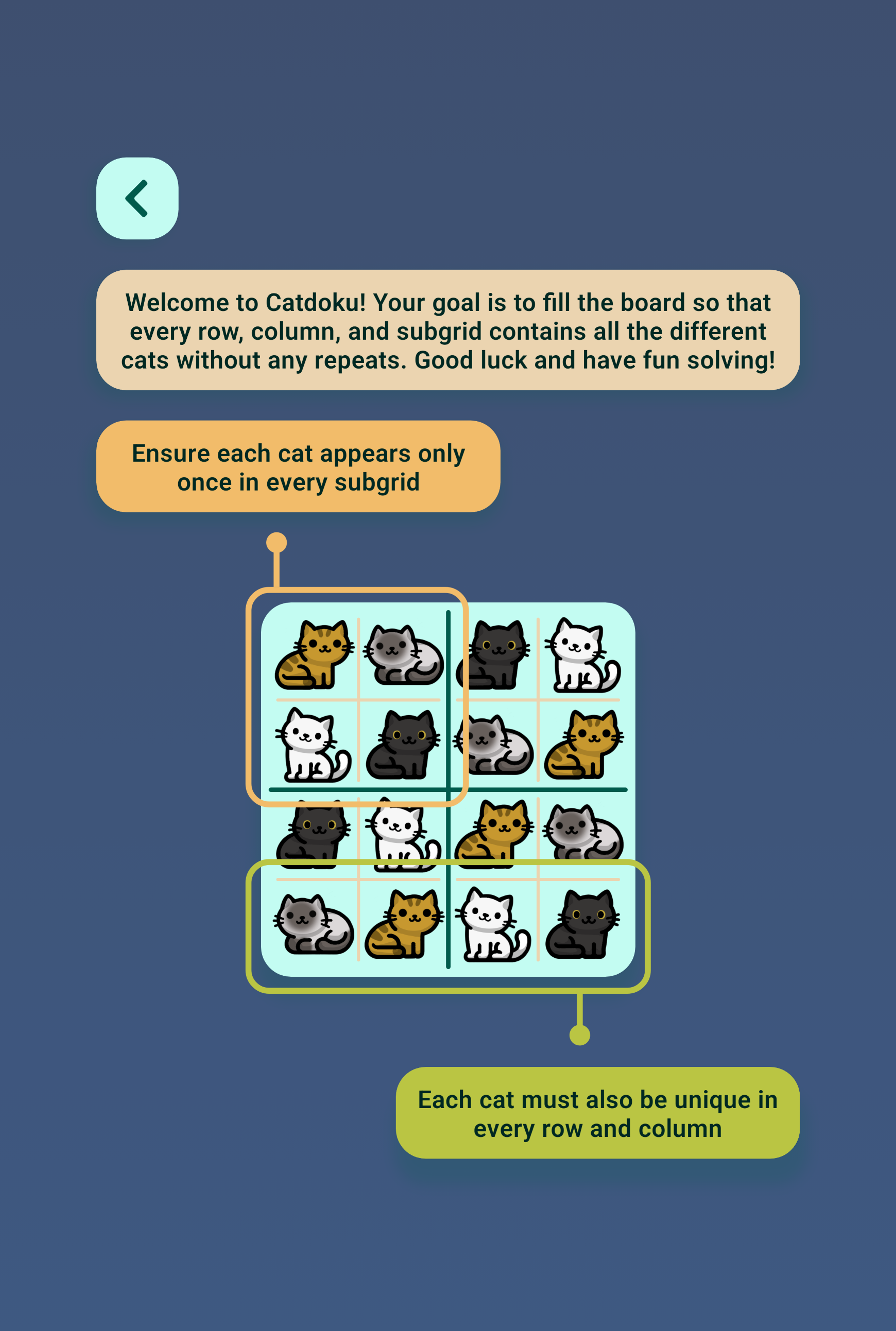 Catdoku - Sudoku with cats android iOS-TapTap