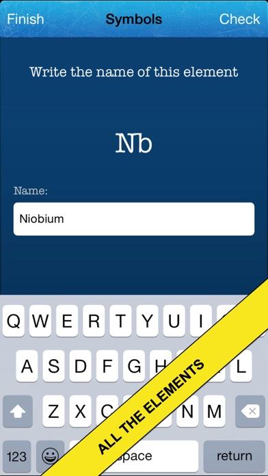 Formulation and Nomenclature of Inorganic Compounds - Chemistry Game ...