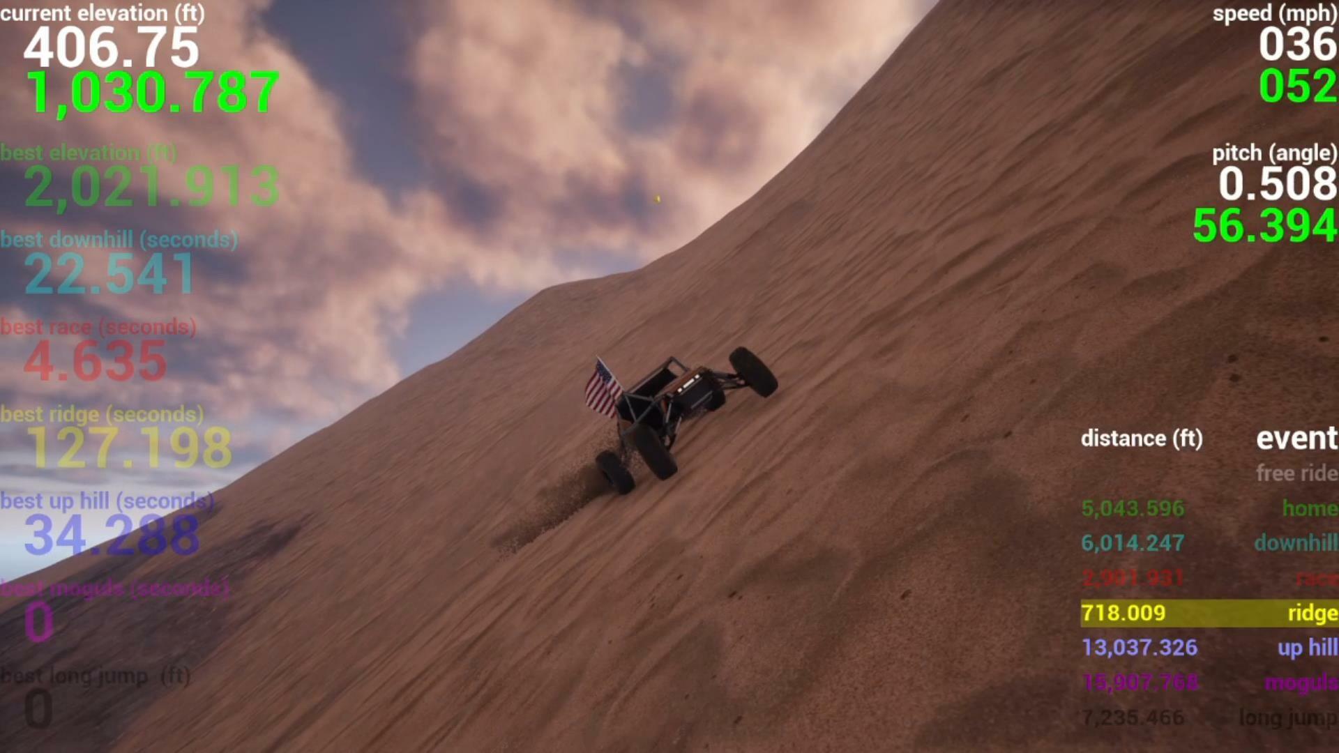 Pre-register ELEVATE for Android/iOS to Get Early Access - TapTap