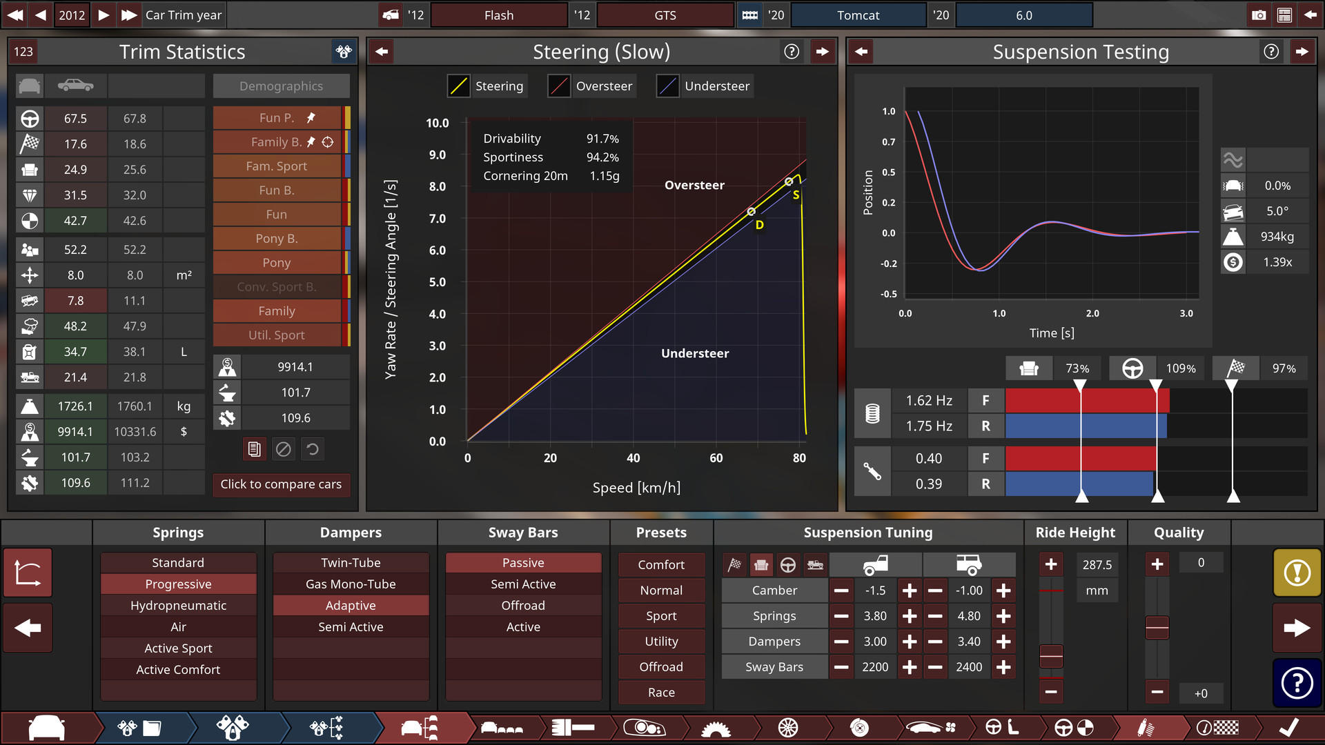Automation - The Car Company Tycoon Game for Android/iOS - TapTap