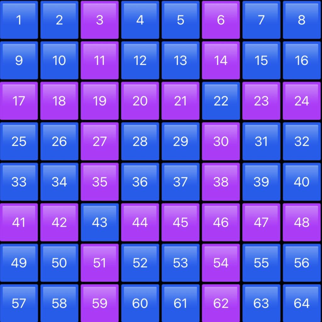 Flip Rows And Columns for Android/iOS - TapTap