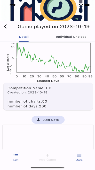 Choose Chart for Android/iOS - TapTap
