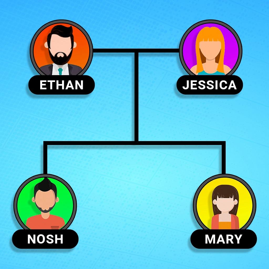 Family Tree Logic Puzzles Game for Android/iOS - TapTap