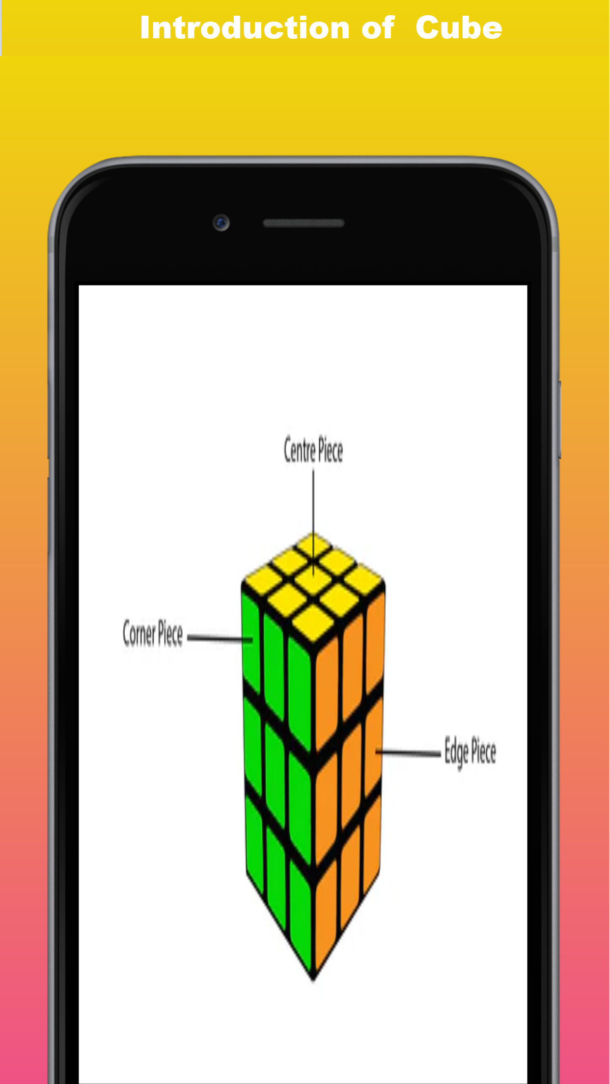 How To Solve Robik Cube Fast for Android/iOS - TapTap